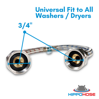 Y-Splitter Washing Machine Hose Water Mixer – Hippohose